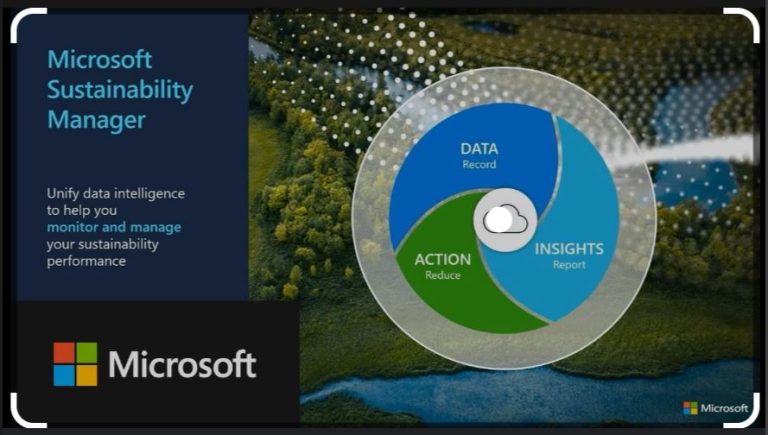 Microsoft Sustainability Manager USL for Students - Communication Square Shop